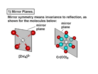 Group theory and symmetry | PPT