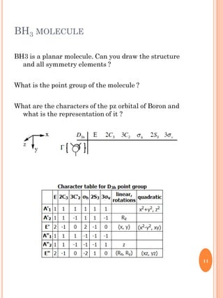 Group theory questions and answers | PDF