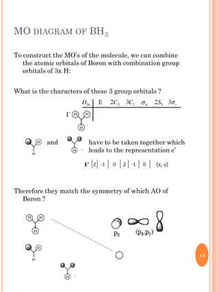 Group theory questions and answers | PDF