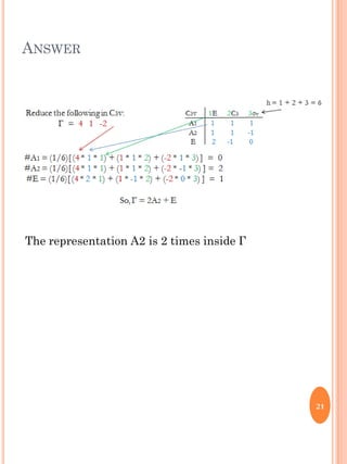 Group theory questions and answers | PDF