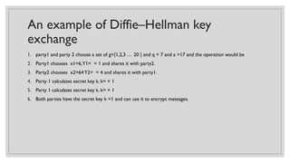 Group theory rubiks cube presentation... | PPTX