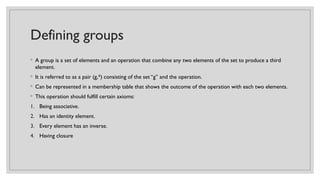 Group theory rubiks cube presentation... | PPTX