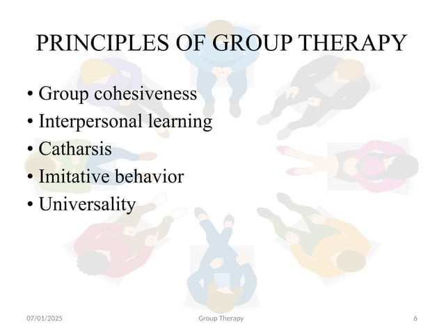 Group Therapy. Mental Health Nursing.pptx
