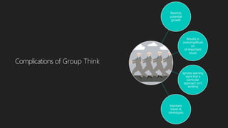 Group Think | PPT