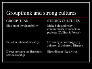 Illusion Of Invulnerability Examples