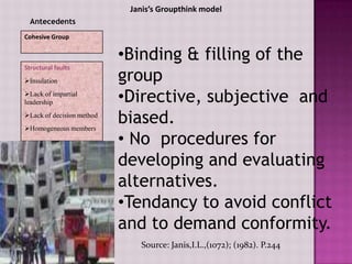 Groupthink and its impact on decision making | PPTX