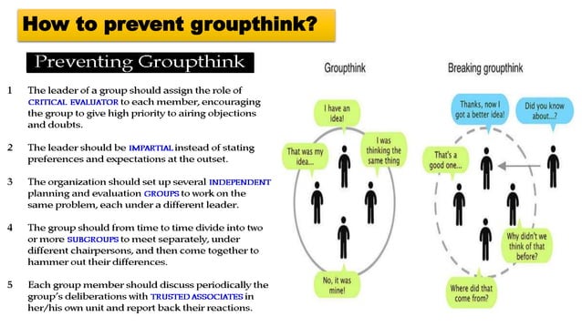Group think presentation | PPTX