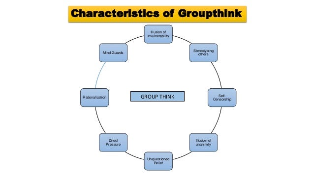 Group think presentation