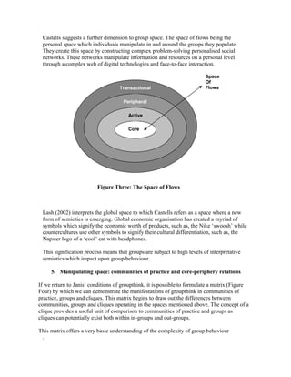 Groupthink Revisited | PDF