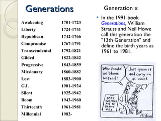 Group three – presentation second version | PPT