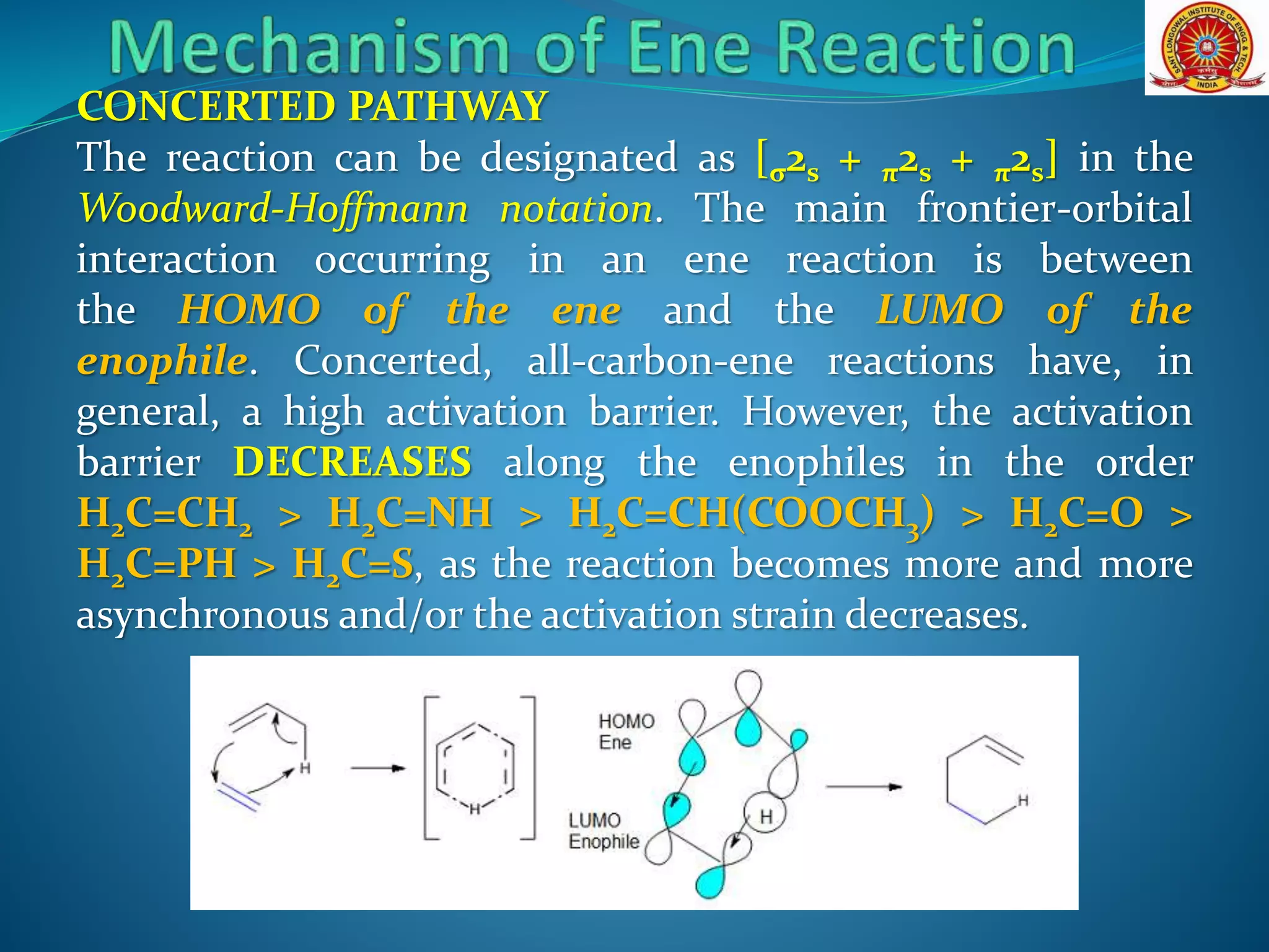 Group transfer reactions | PPTX