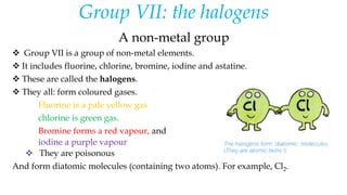 Group Trends- Group VII.pptx