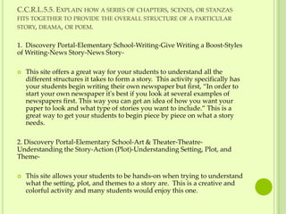 Common Core / Discovery Portal Activity | PPTX