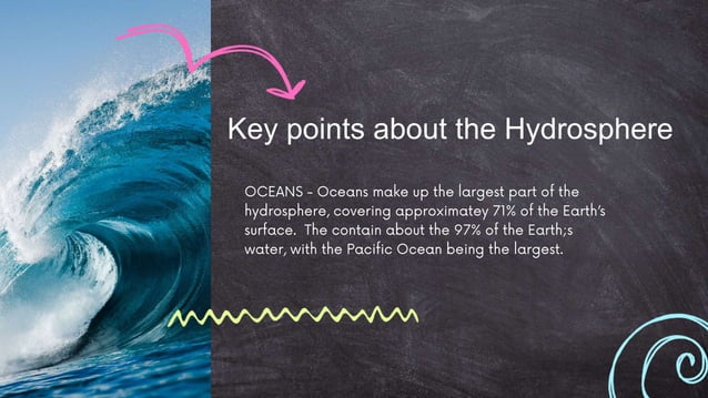 Earth Science - Topic "Subsystem-HYDROSPHERE" | PPTX