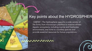 Earth Science - Topic "Subsystem-HYDROSPHERE" | PPTX