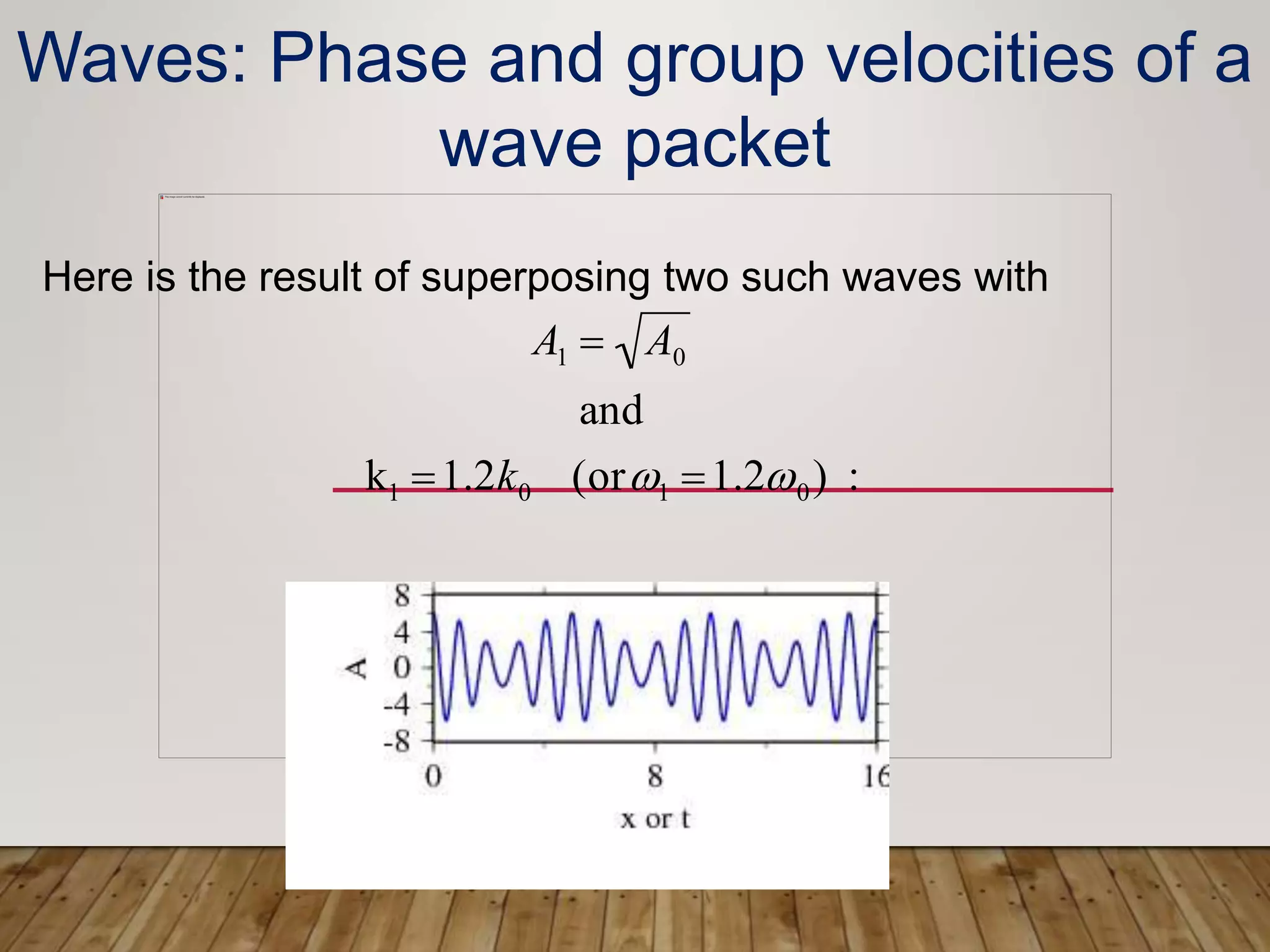 Group velocity and phase velocity | PPT