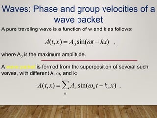 Group velocity and phase velocity | PPT