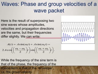Group velocity and phase velocity | PPT