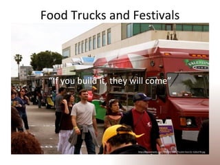 Food Culture Project Presentation | PPT
