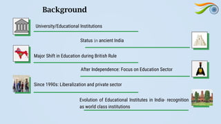 Group VII-World Class Institutions Schemes.pptx