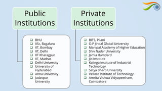 Group VII-World Class Institutions Schemes.pptx