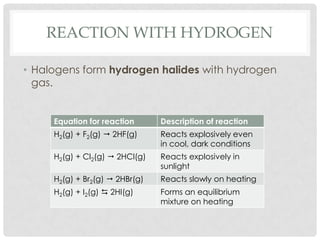 Group VII elements - Halogens | PPTX