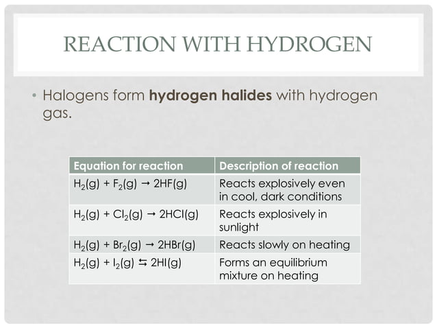 Group VII elements - Halogens | PPTX