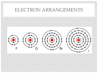 Group VII elements - Halogens | PPTX