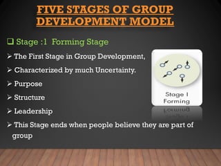 Group vs. team presentation | PDF | Careers