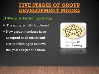 Group vs. team presentation | PDF