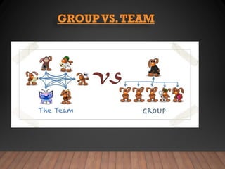 Group vs. team presentation | PDF