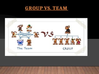 Group vs Team definition and key features.pptx