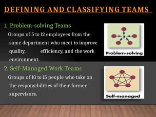 Group vs Team definition and key features.pptx