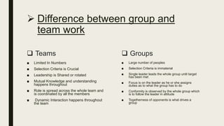 Group vs team ob | PPTX