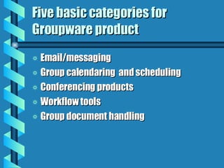 Groupware | PPT