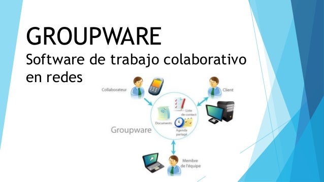 Groupware