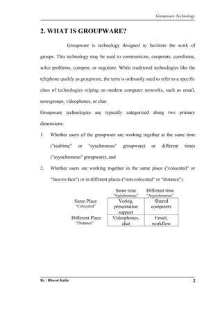 Groupware Technology Project Report | DOC | Web Conferencing | Computer Software and Applications