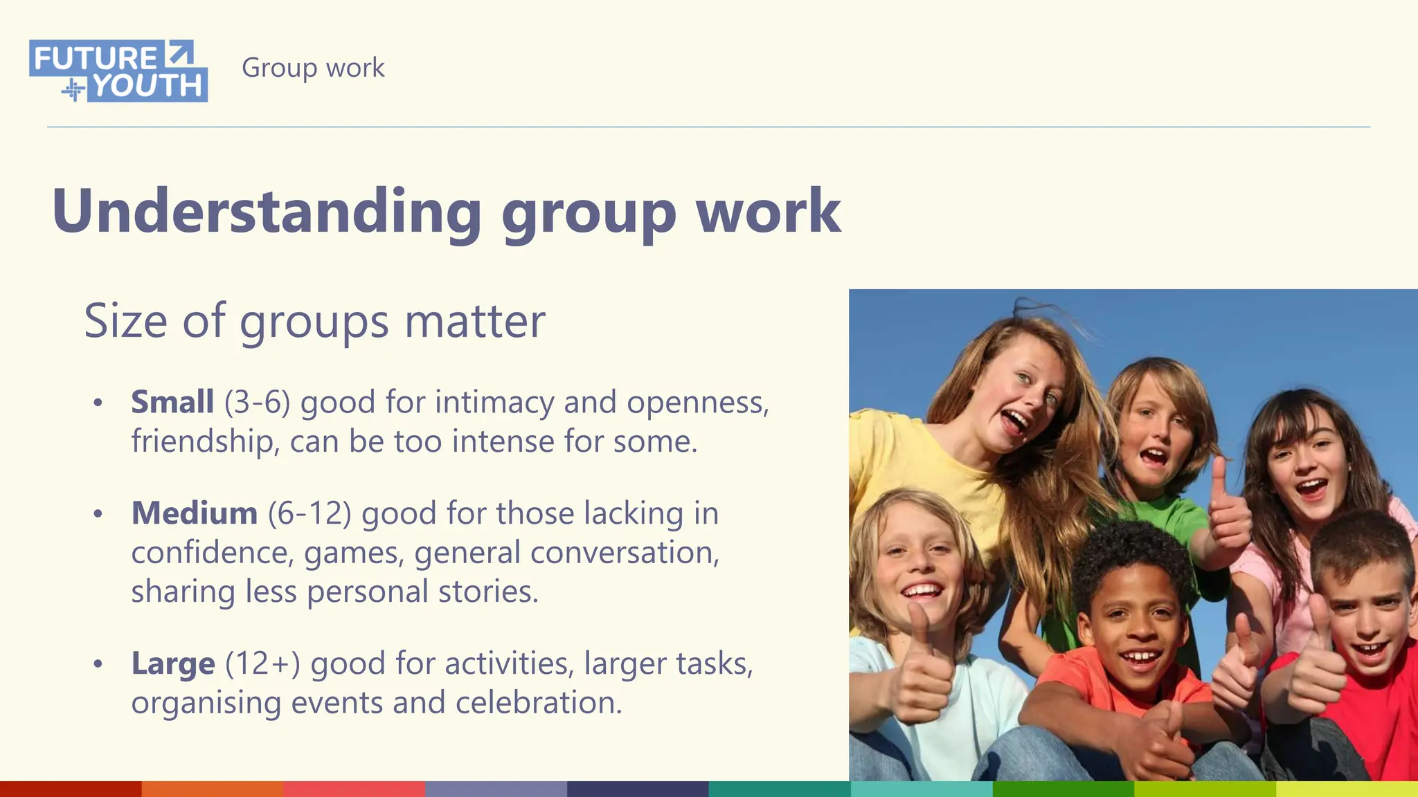 Aurora - 22 Jan 24 - Group work / small groups | PPTX