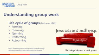 Aurora - 22 Jan 24 - Group work / small groups | PPTX