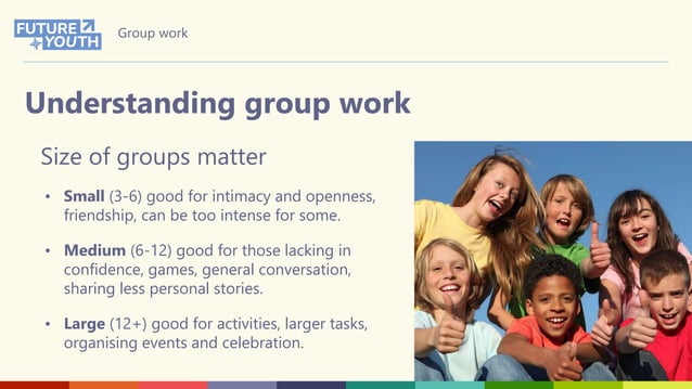 Aurora - 22 Jan 24 - Group work / small groups | PPT