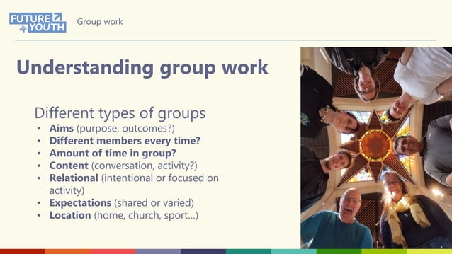 Aurora - 22 Jan 24 - Group work / small groups | PPT