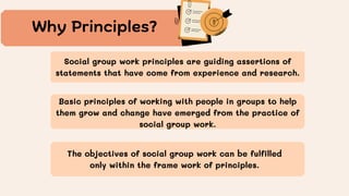 Unit IV: Group Work- Definition and Principles | PDF