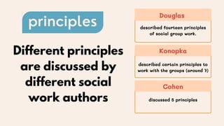 Unit IV: Group Work- Definition and Principles | PDF