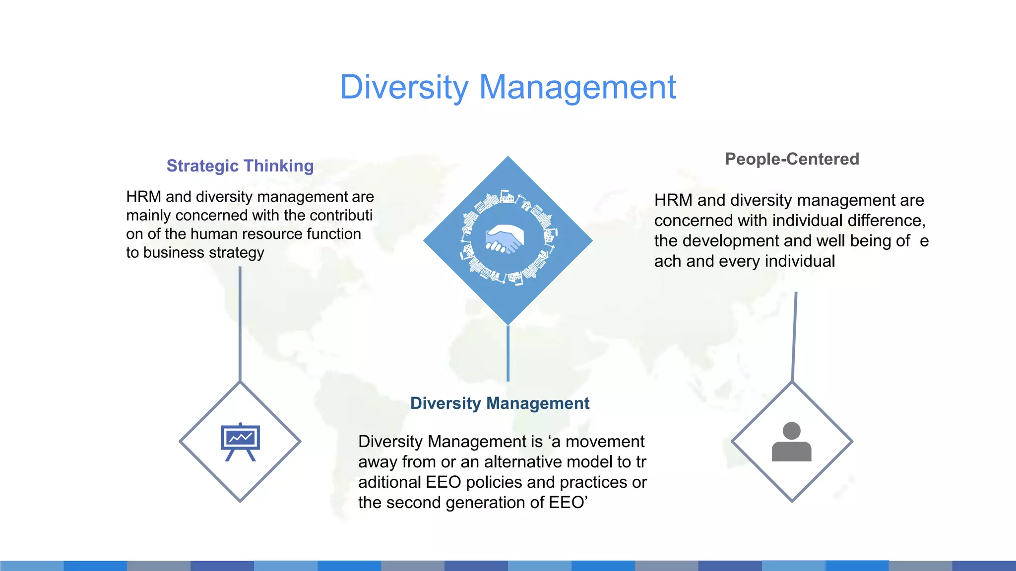Diversity Management | PPTX