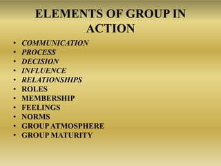 Group work in action. recording and evaluation | PPTX