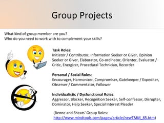 Online Tools for Group Work | PPT