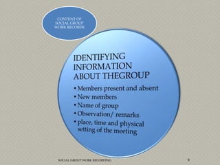 Group work recording | PPTX