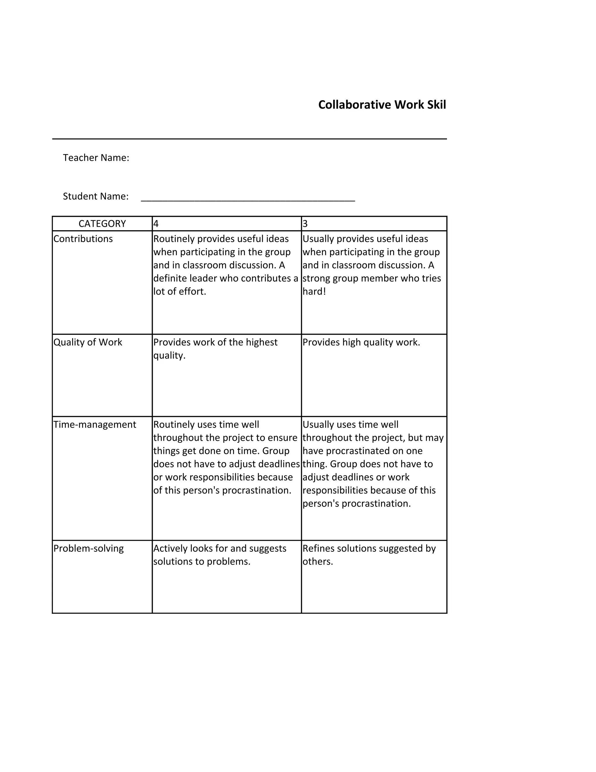 Group work rubrics | XLS