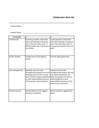 Group work rubrics | PDF