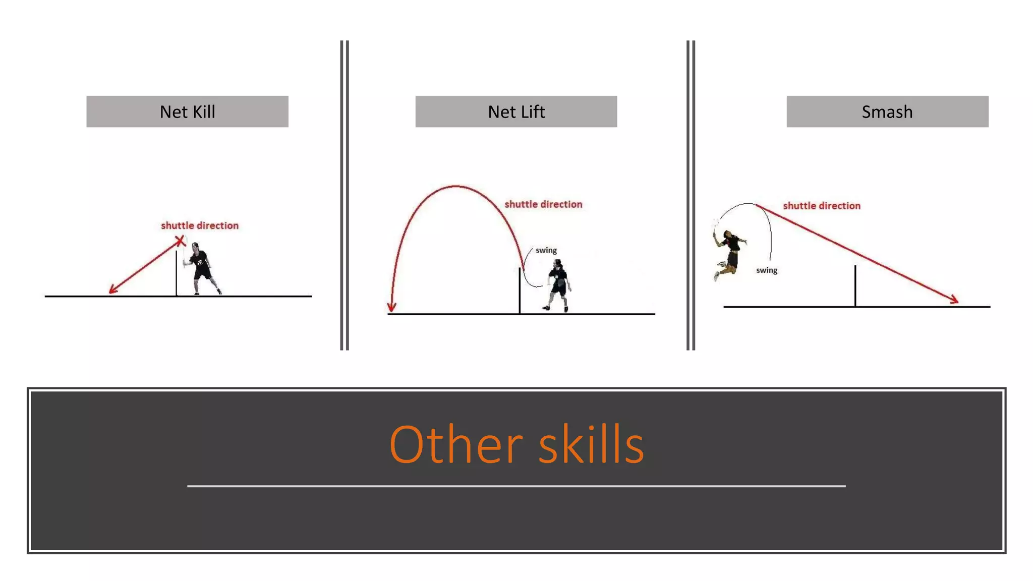 Group Yonex - Manufacturing Process of Badminton Racket ( Manufacturing ...